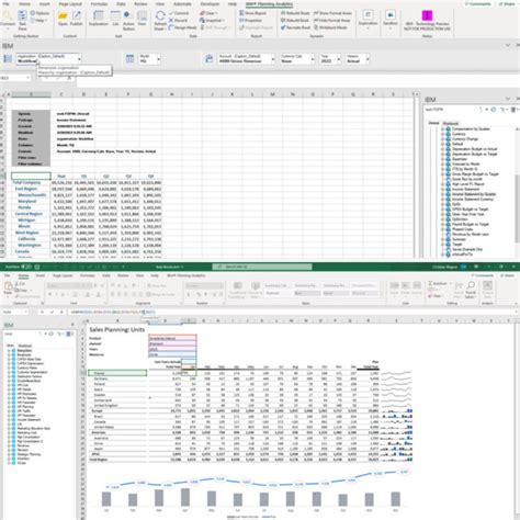 Ibm Planning Analytics Dot Group