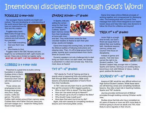Current Awana 2013 Pdf