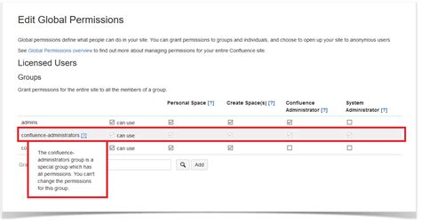 Unravelling The Mystery Of Confluence Administrators Group Stiltsoft