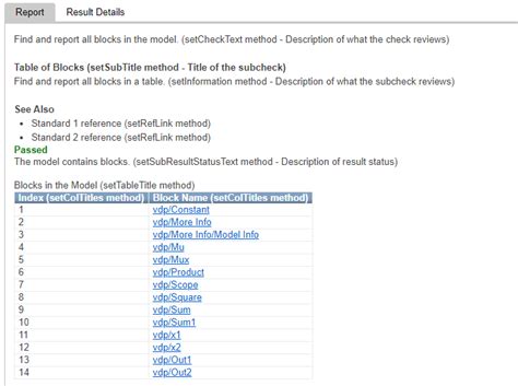 Modeladvisorformattemplate Template For Formatting Model Advisor