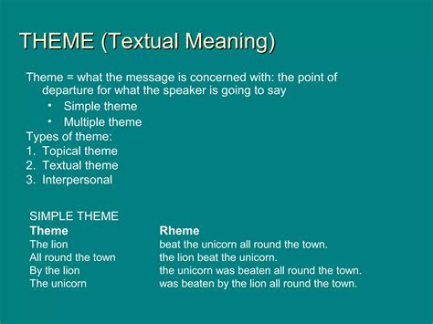 Systemic Functional Grammar Ppt