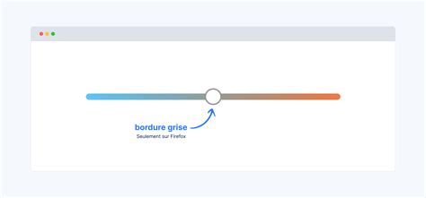 Swebdev Personnaliser Lapparence Dun Input De Type Range En Css