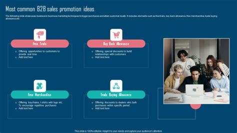 Adopting Imc Technique To Boost Brand Recognition Most Common B2b Sales Promotion Ideas Diagrams