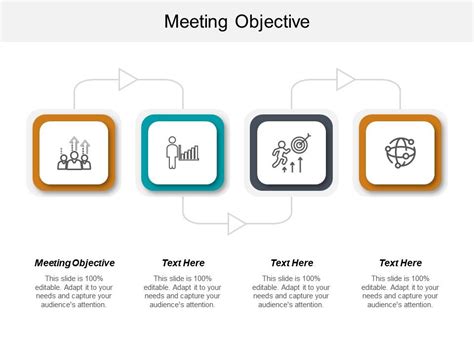 Meeting Objective Ppt Powerpoint Presentation File Clipart Images Cpb Powerpoint Slides