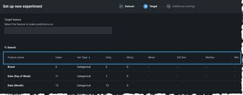 time series forecasting walkthrough part 1 datarobot docs