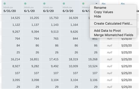 Python How To Combine Columns Of Date Information Into One Date