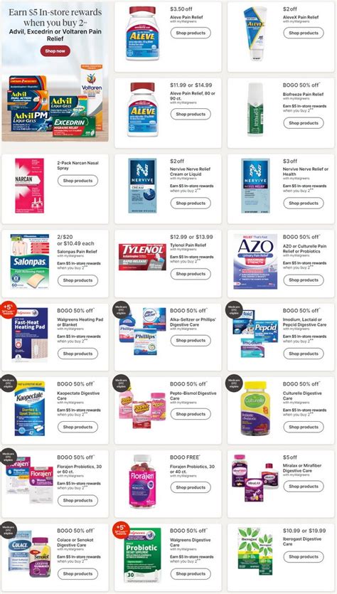 Walgreens Weekly Ad Dec 29 2024 Jan 04 2025 New Year Promotion