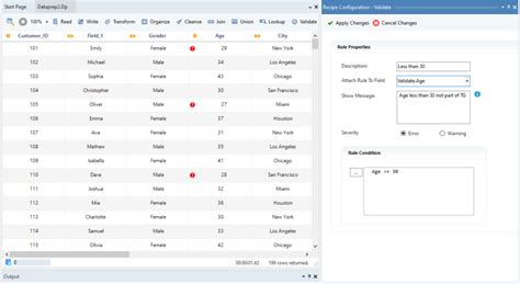 Top 7 Data Validation Tools To Explore In 2024 Astera