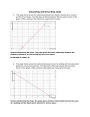 Understanding Slope Calculations In Graphs Course Hero