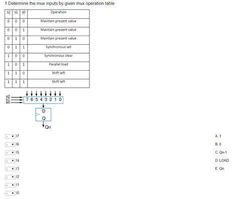 Solved 1 Determine The Mux Inputs By Given Mux Operation