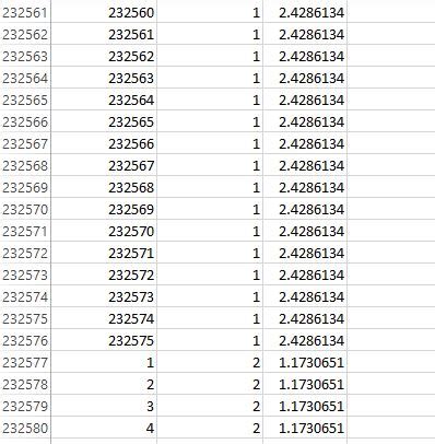 Data Preprocessing Issue PyTorch Forums