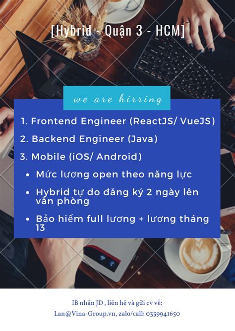 Lan Nguyen On Linkedin Hybridwork Hcmc Developer Java Reactjs