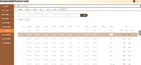 基于springboot的高校教室管理的设计与实现 源码 lw 报告 运行调试 csdn博客