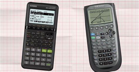 6 Highly Rated Graphing Calculators That You Can Get At Target