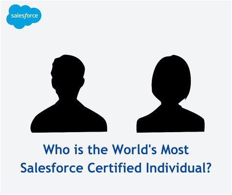 Gaurav Kheterpal On Linkedin Salesforce Salesforcecertified Salesforceadmin