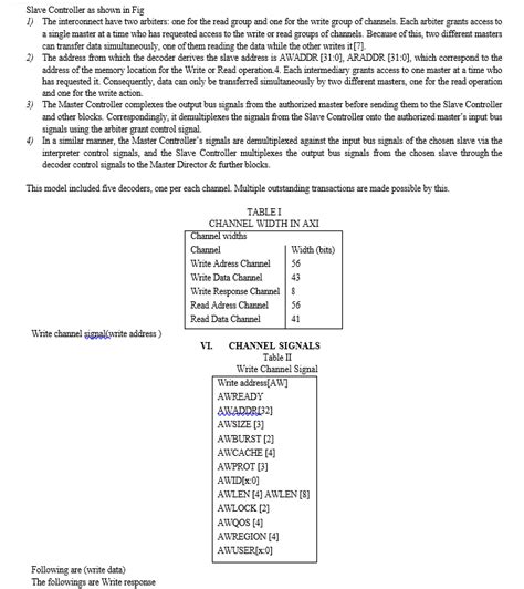 Design Of A Bus Communication Architecture Using Axi Protocol Based Soc Systems