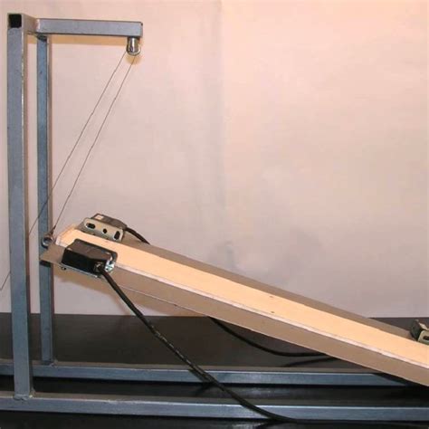 The Device Allows Testing The Static And Kinetic Friction Coefficient