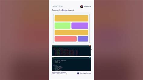Create Responsive Bento Like Layout Coding Webdesign Css3