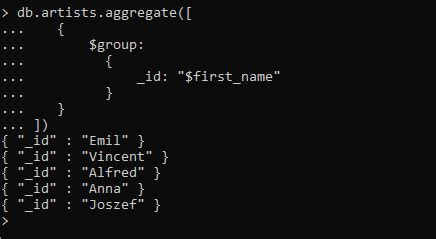 Distinct Query In MongoDB DatabaseFAQs