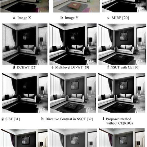 qualitative result from different image fusion methods download