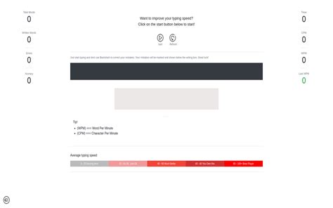 Wpm Typing Speed Test Typing Hämta Detta Tillägg För 🦊 Firefox Sv Se