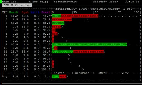 Nmon For Linux V16 New Stats On Screen Facelift And More