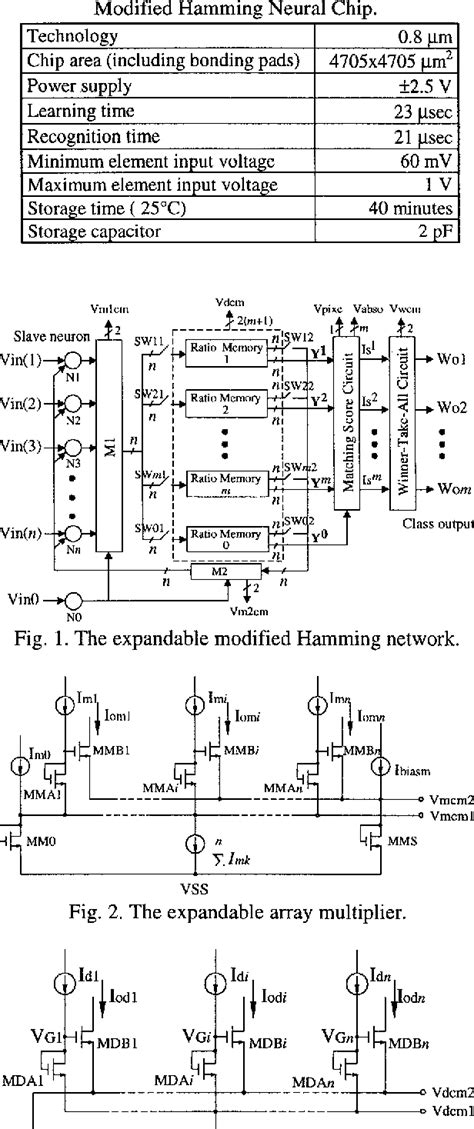 figure 1 from the multi chip design of analog cmos expandable modified