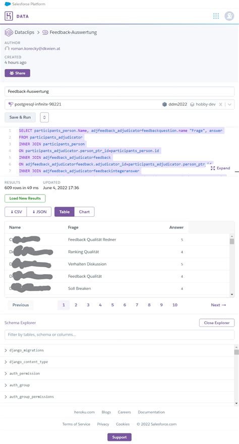 Create A Dataclip In Heroku To Query The Feedback Data Rokory
