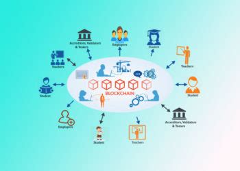 Blockchain Vs DLT An Explanatory Guide You Cant Miss On Away Some Article Blog