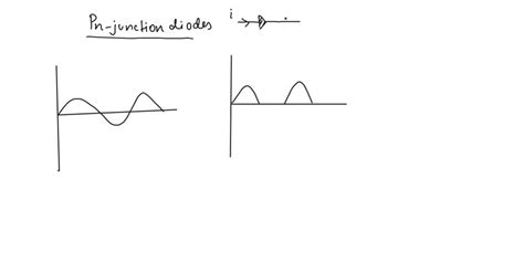 Solved What Is Rectification Explain Use Of P N Junction Diode As A