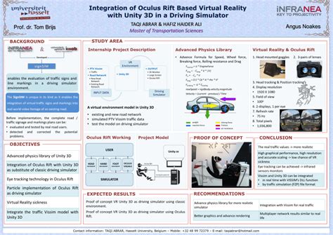 PDF Poster Integration Of Oculus Rift Based Virtual Reality With Unity D In A Driving Simulator