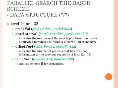 ppt parallel search trie based scheme for fast ip lookup powerpoint