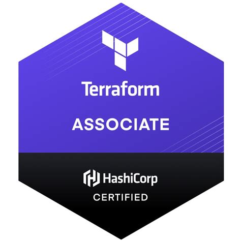 Review Terraform Associate Certification