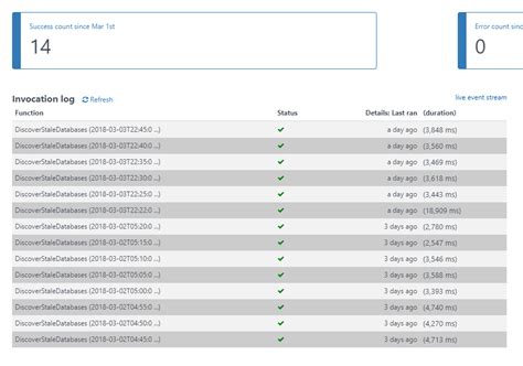 azure function time trigger not resuming unless i visit the azure
