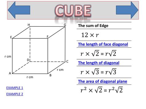 PPT CUBE And CUBOID PowerPoint Presentation Free Download ID 5054136