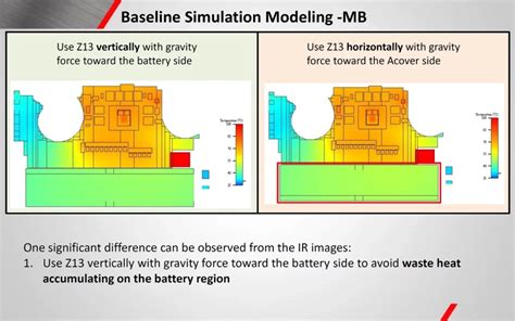 AMD Strix Halo APU 細節曝光面積為 Strix Point 兩倍RDNA W TDP