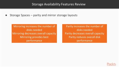 Mastering Hyper V Windows Server 2019 Storage Availability Youtube