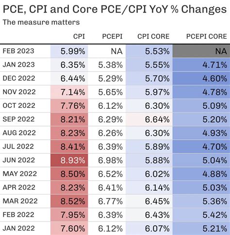 Jonathan Regenstein On Linkedin Rstats Python 13 Comments