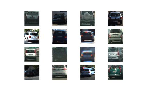 Github Aranga81vehicle Detection And Tracking Pipeline To Detect And Track Cars Using