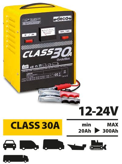 Зарядно за акумулатор Deca Class 30a