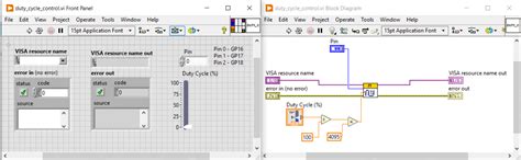 Dc Motor Rpm Monitor And Control Using Pi Pico And Labview Element14
