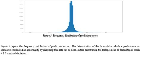 anomaly detection in time series flight parameter data using machine