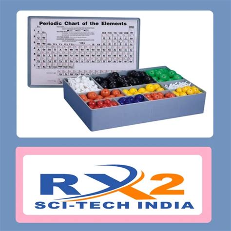 Atomic Model Set Application Industrial At Best Price In Greater Noida