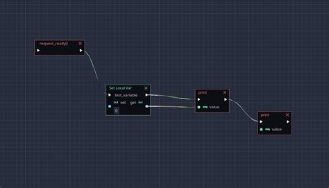 Visual Scriptgraphedit Line Drawing Looks Broken On Master · Issue