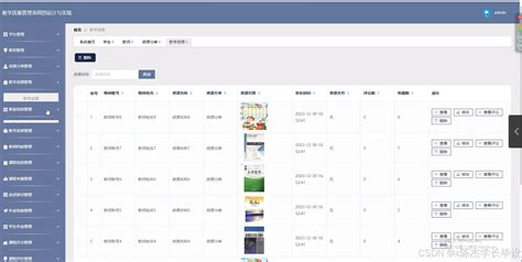 Nodejs教学质量管理系统的设计与实现程序论文 可用于毕业设计 Csdn博客
