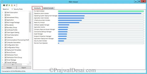 System Center 2012 R2 Configuration Manager Toolkit