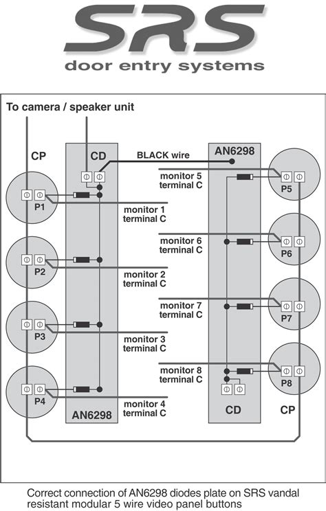 Wiring Diagram Bpt Intercom System Wiring Diagram