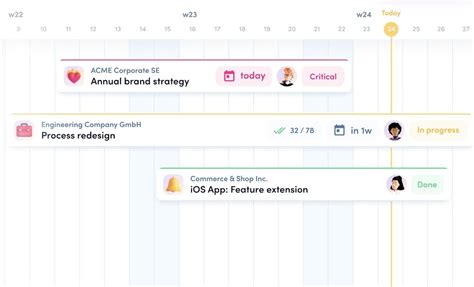 10 Best Float Alternatives In 2025 Reviews And Pricing Clickup