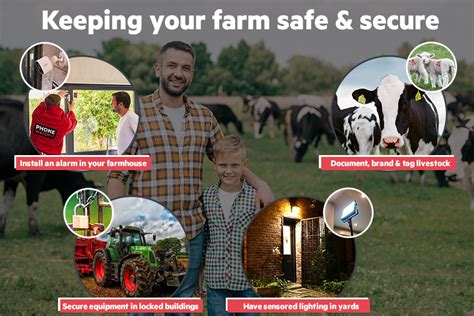Heading For The Ploughing Championships Keep Your Farm Safe And Secure With These Tips
