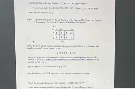 Solved The Minterm List For A Boolean Functions F X X X X Xo
